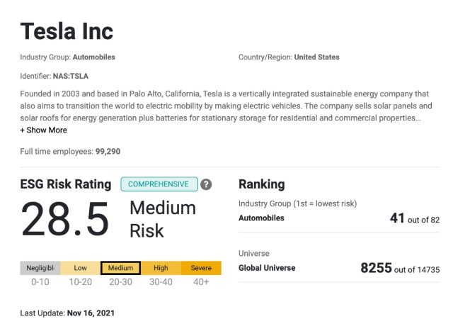 马斯克抱怨有理，ESG评级无罪__财经头条