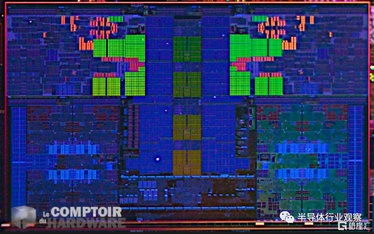 剖开芯片，了解英特尔Chiplet设计和下一代工艺__财经头条
