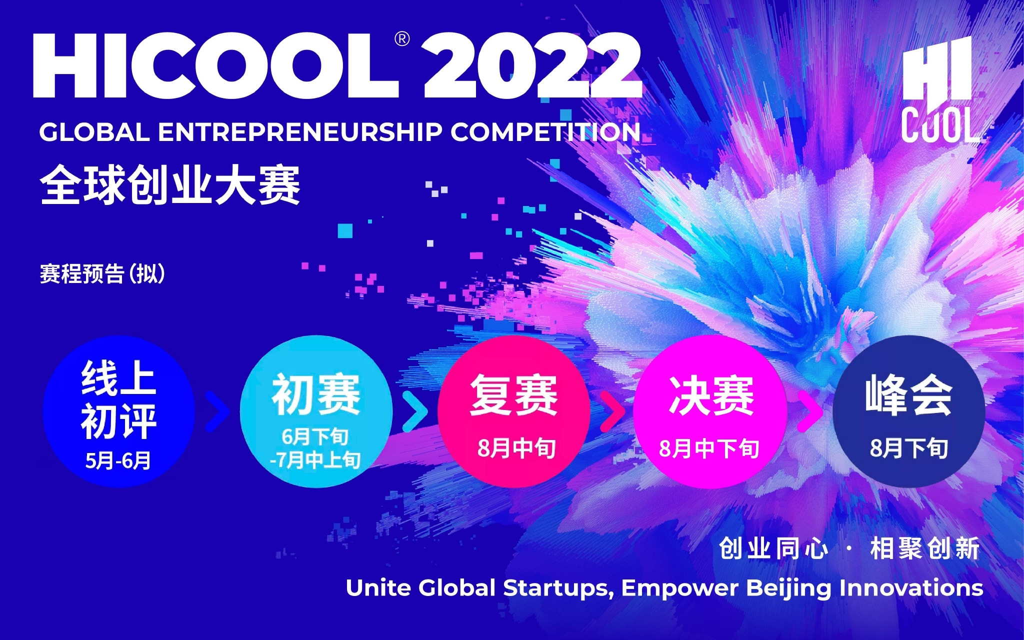全球五千余项目报名HICOOL大赛，国际人才加速向北京集聚_手机新浪网