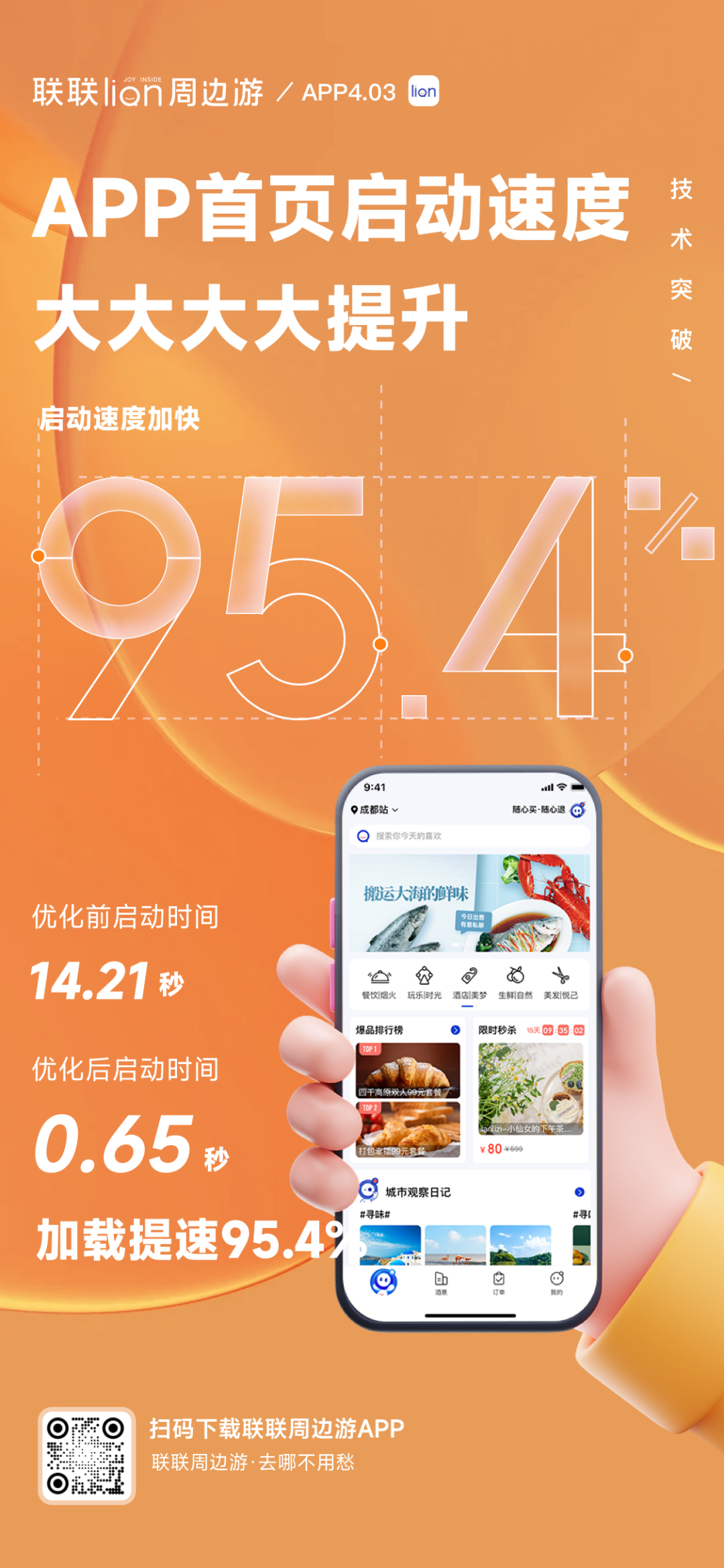联联周边游APP4.0.3首页优化大升级，总体性能提升50%以上__财经头条