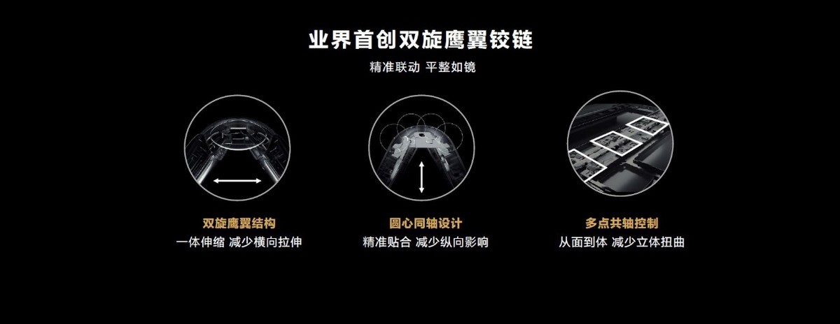 华为Mate Xs 2背后的研发故事：从结构到材料的创新之路__财经头条