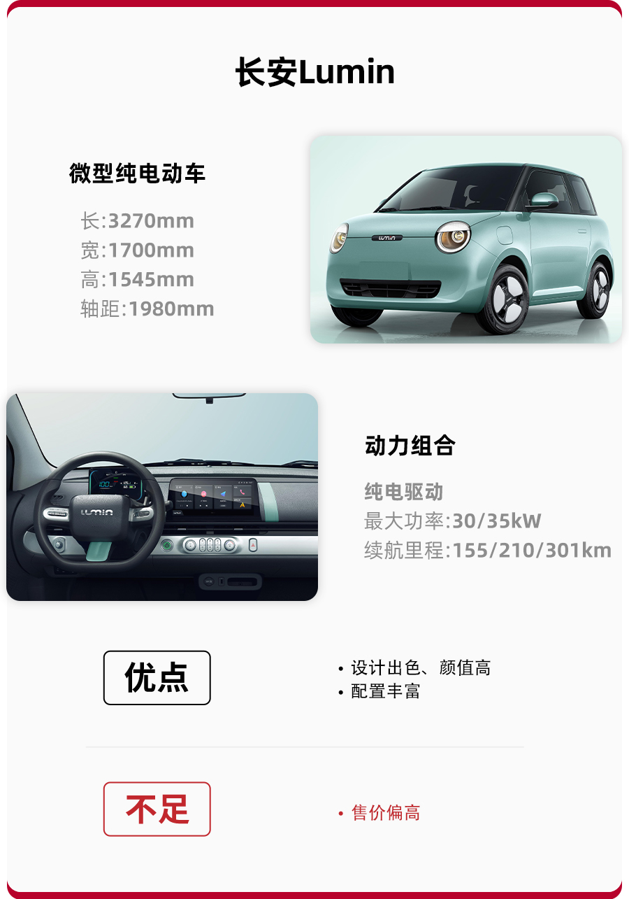 4.89万元起售，长安Lumin正式上市，买哪款最值？-手机新浪汽车