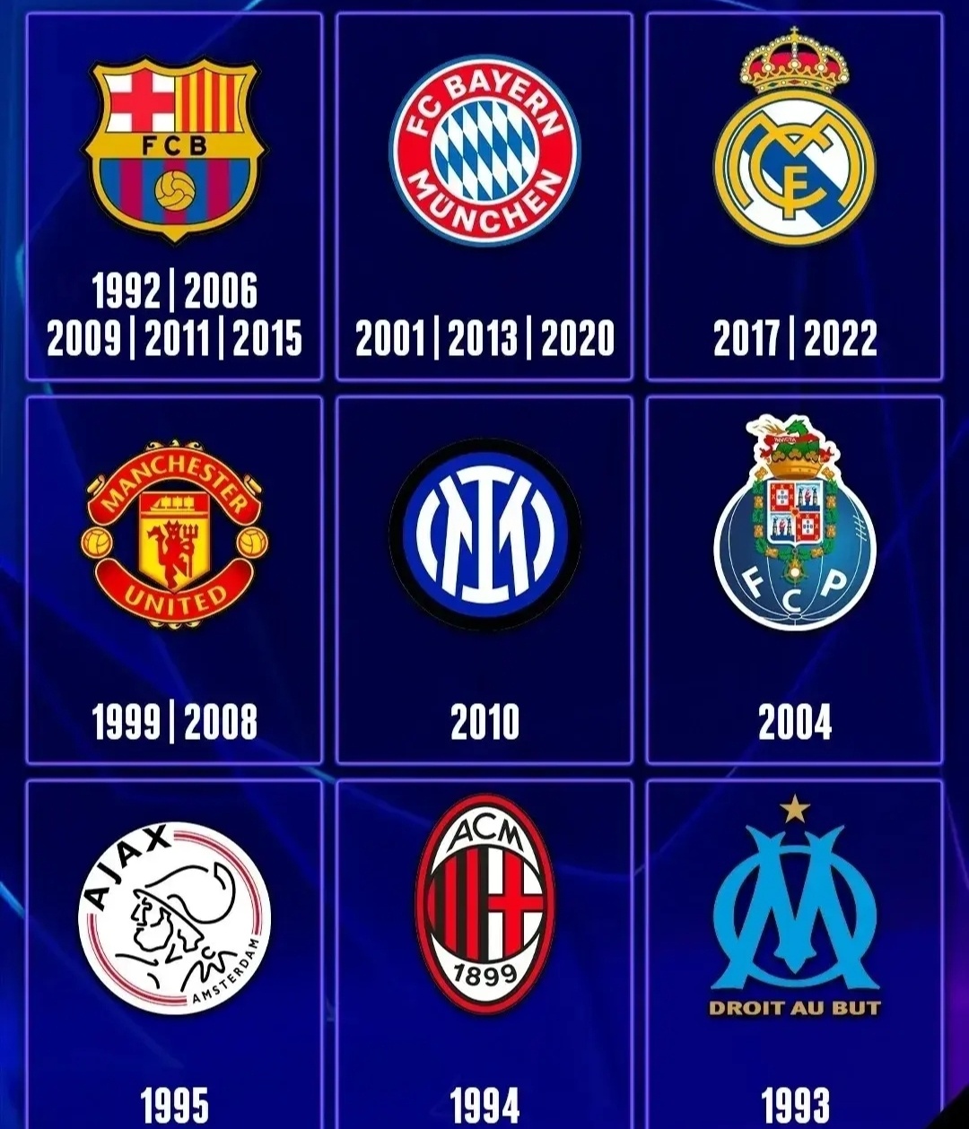 近30年以来，同一个赛季同时获得欧冠冠军和联赛冠军的球队……|欧冠冠军|联赛冠军|巴塞罗那_新浪新闻