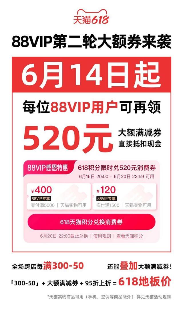 天猫618最后一波大额券已经上线，每位88VIP可再领520元__财经头条