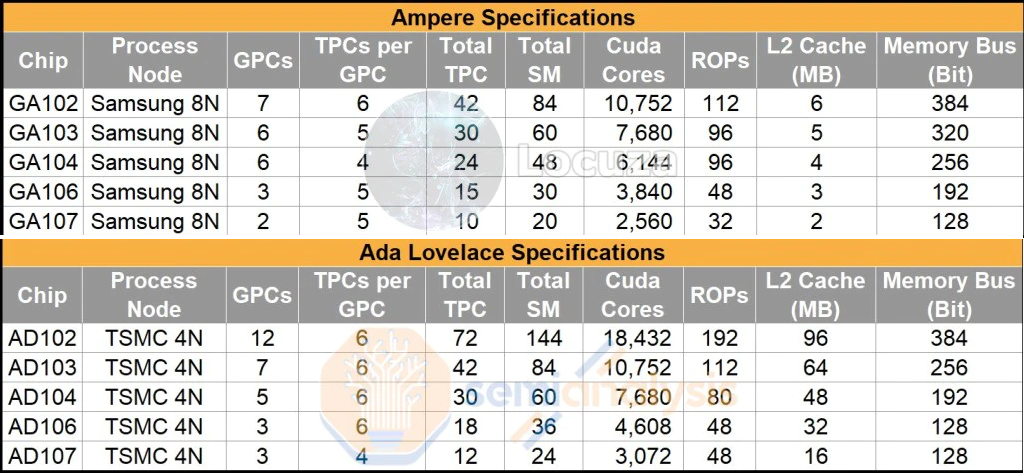决战2nm！台积电再曝新进展，三星还追得上吗？__财经头条