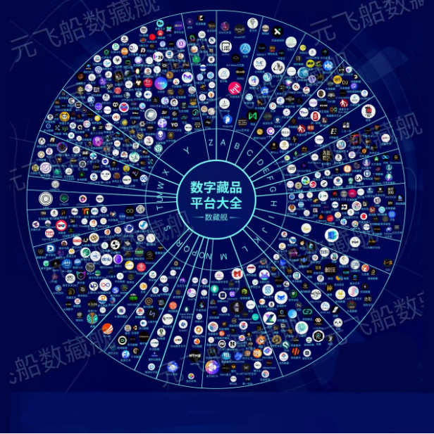 以数字藏品致敬优秀中华传统文化|藏品|艺术家_新浪新闻