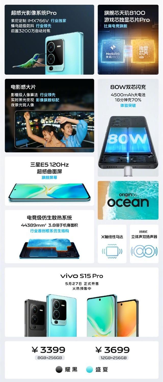 vivo S15 Pro长测，体验一个月后我发现了这些秘密__财经头条