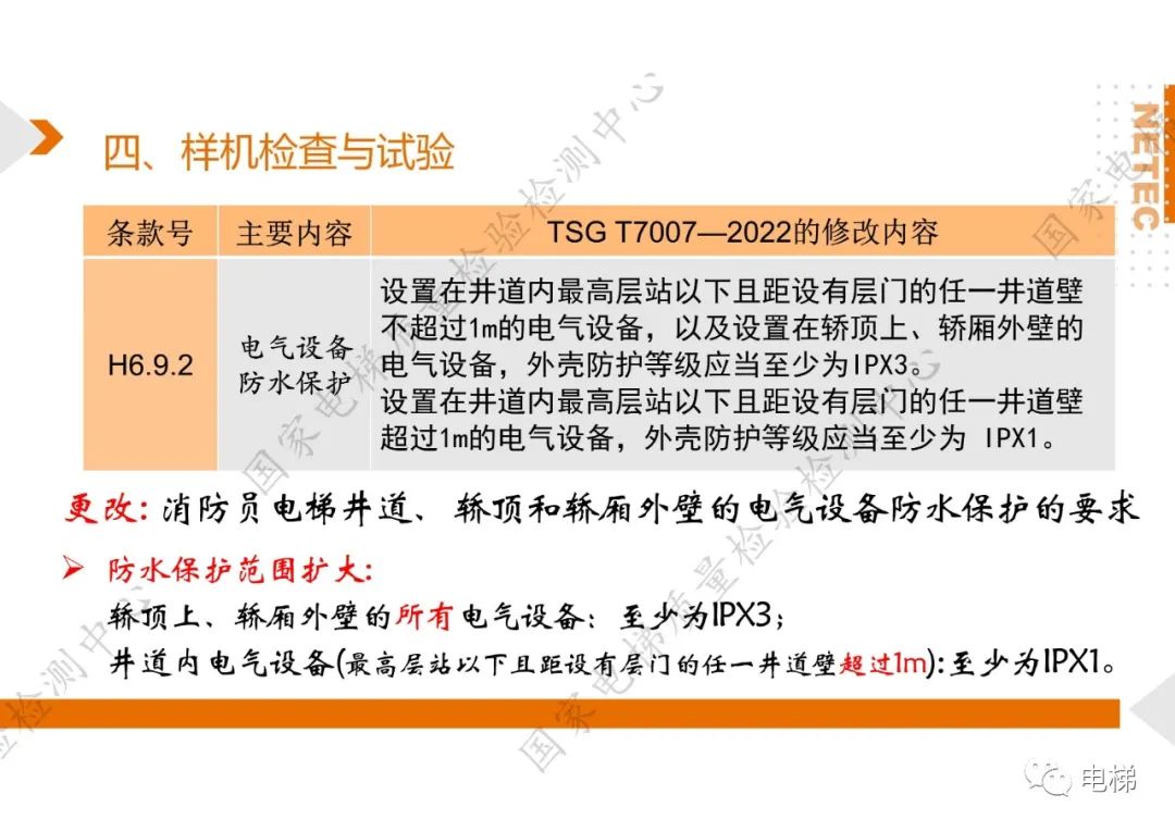 干货：TSG T7007—2022《电梯型式试验规则》条款介绍（整梯篇）__财经头条