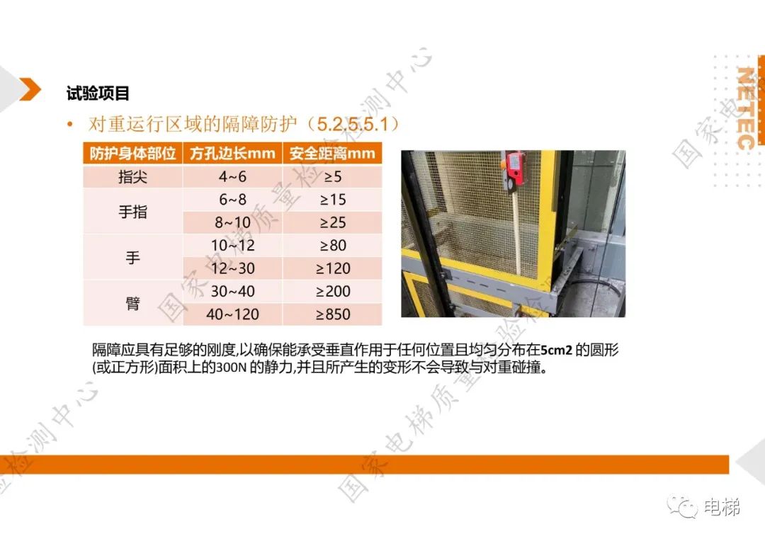 干货：TSG T7007—2022《电梯型式试验规则》条款介绍（整梯篇）__财经头条