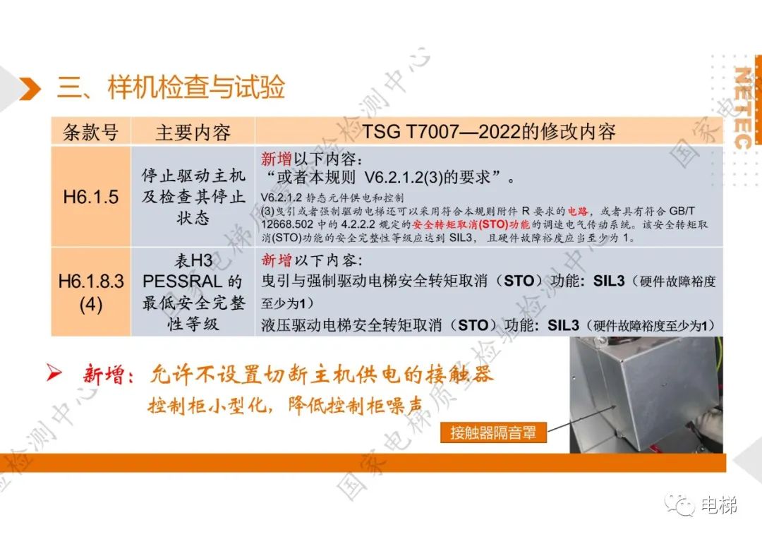 干货：TSG T7007—2022《电梯型式试验规则》条款介绍（整梯篇）__财经头条