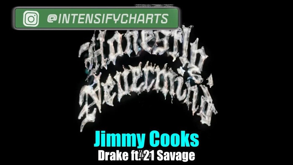 歌荒了看这里，2022年迄今最火的那些Rap Songs_新浪新闻