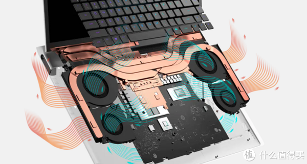 大屏轻薄，极致体验——Alienware X17R2评测__财经头条