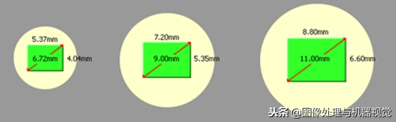 数码常识CCD的原理|数码|感光|数码相机_新浪新闻