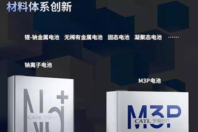 特斯拉“移情别恋”，M3P电池将成为磷酸铁锂电池终结者？-新浪汽车