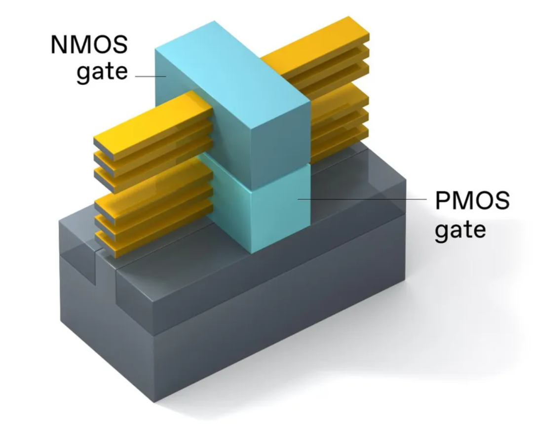 晶体管救命稻草来了：3D堆叠CMOS，摩尔定律又续10年？__财经头条