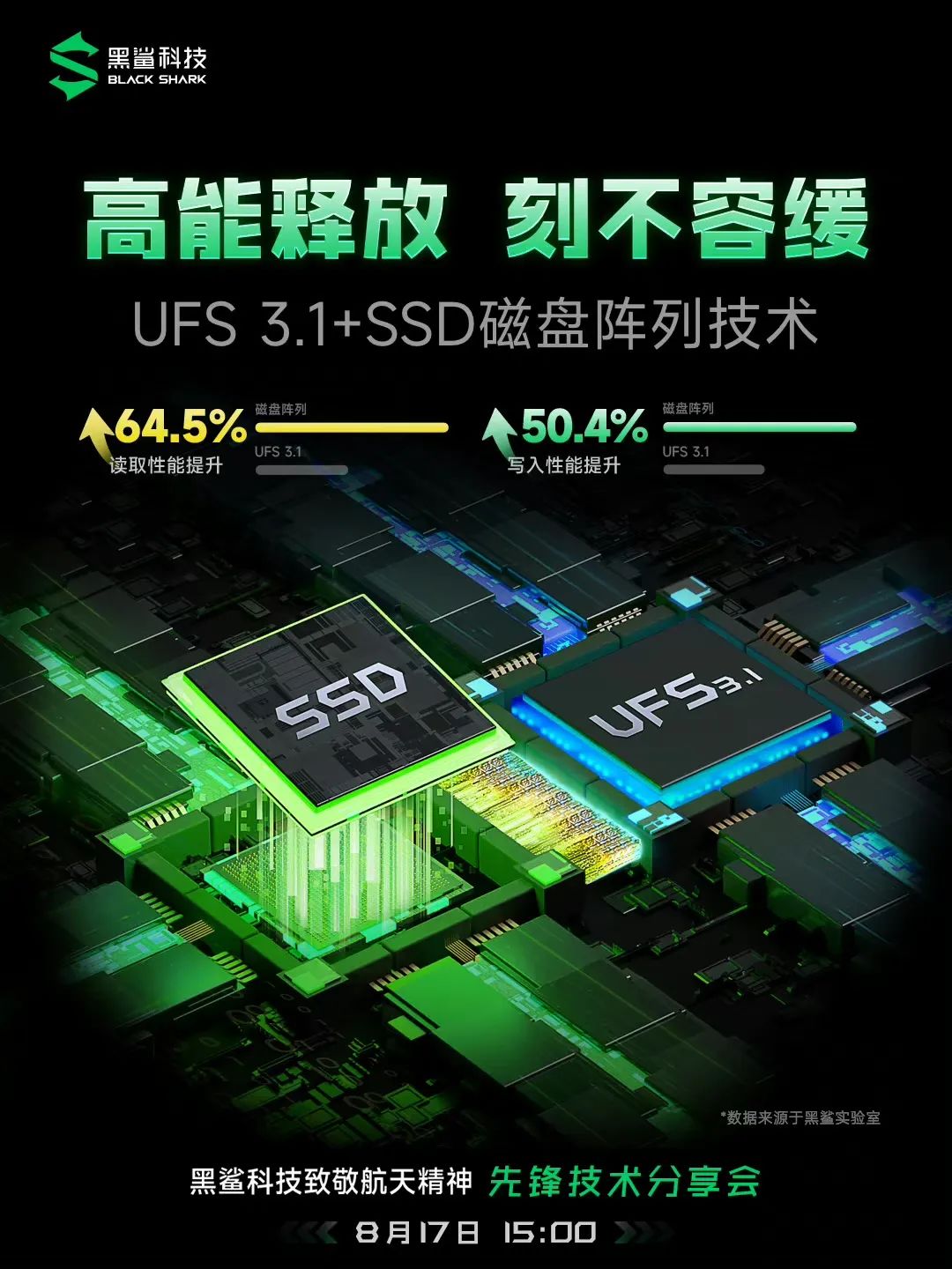 黑鲨 5 高能版发布，升级 UFS3.1+SSD 磁盘阵列，首发2499元起__财经头条