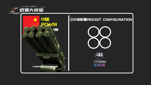 PCH-191远程火箭炮揭秘，火箭弹外衣的战术导弹，隔海作战利器|火箭弹|火箭炮_新浪新闻