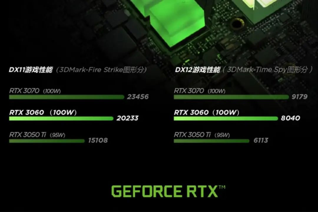 拯救者Y9000X主流配置才8000出头？12代酷睿、RTX3060独显值吗__财经头条