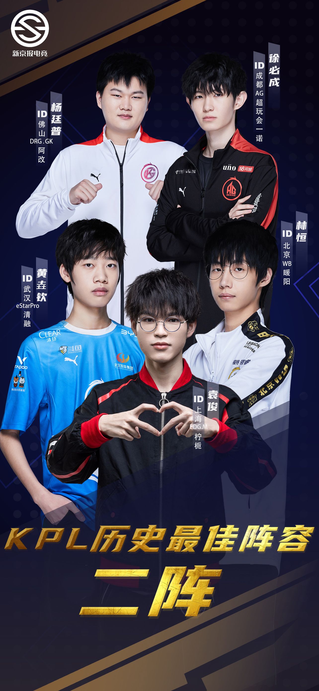 KPL历史最佳阵容二阵：一诺、暖阳、清融、阿改、柠栀__财经头条
