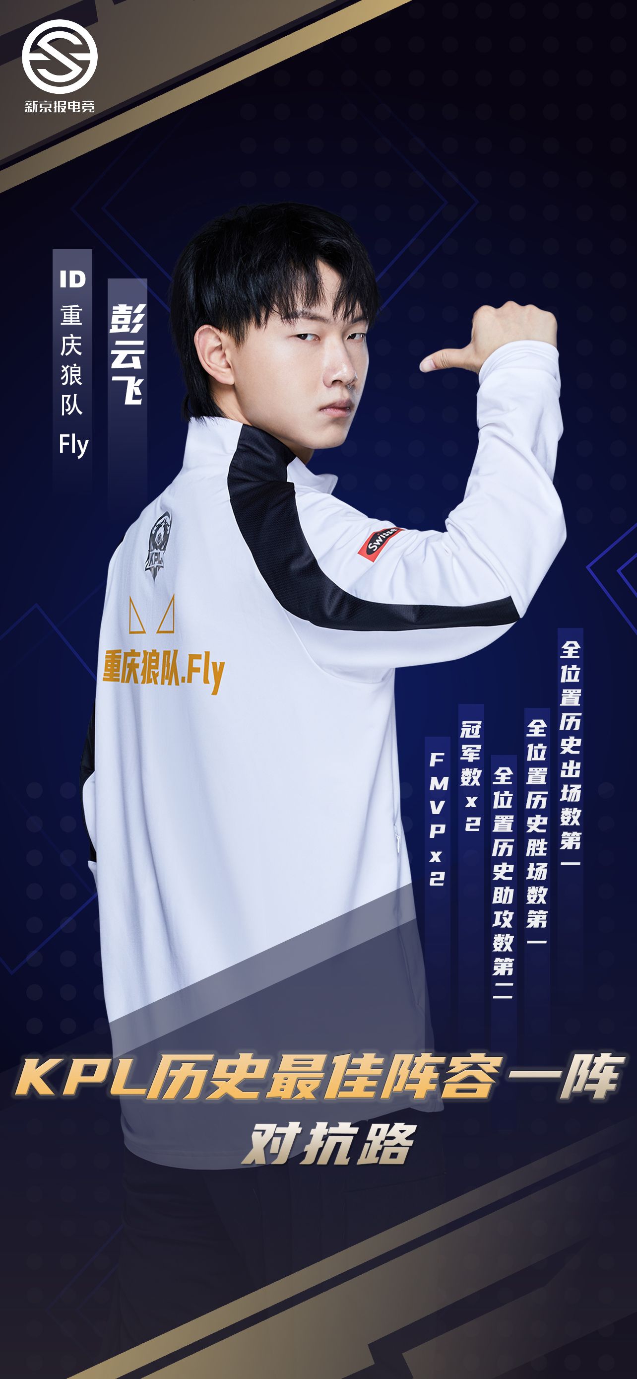 KPL历史最佳阵容一阵：Fly、花海、Cat、易峥、子阳__财经头条