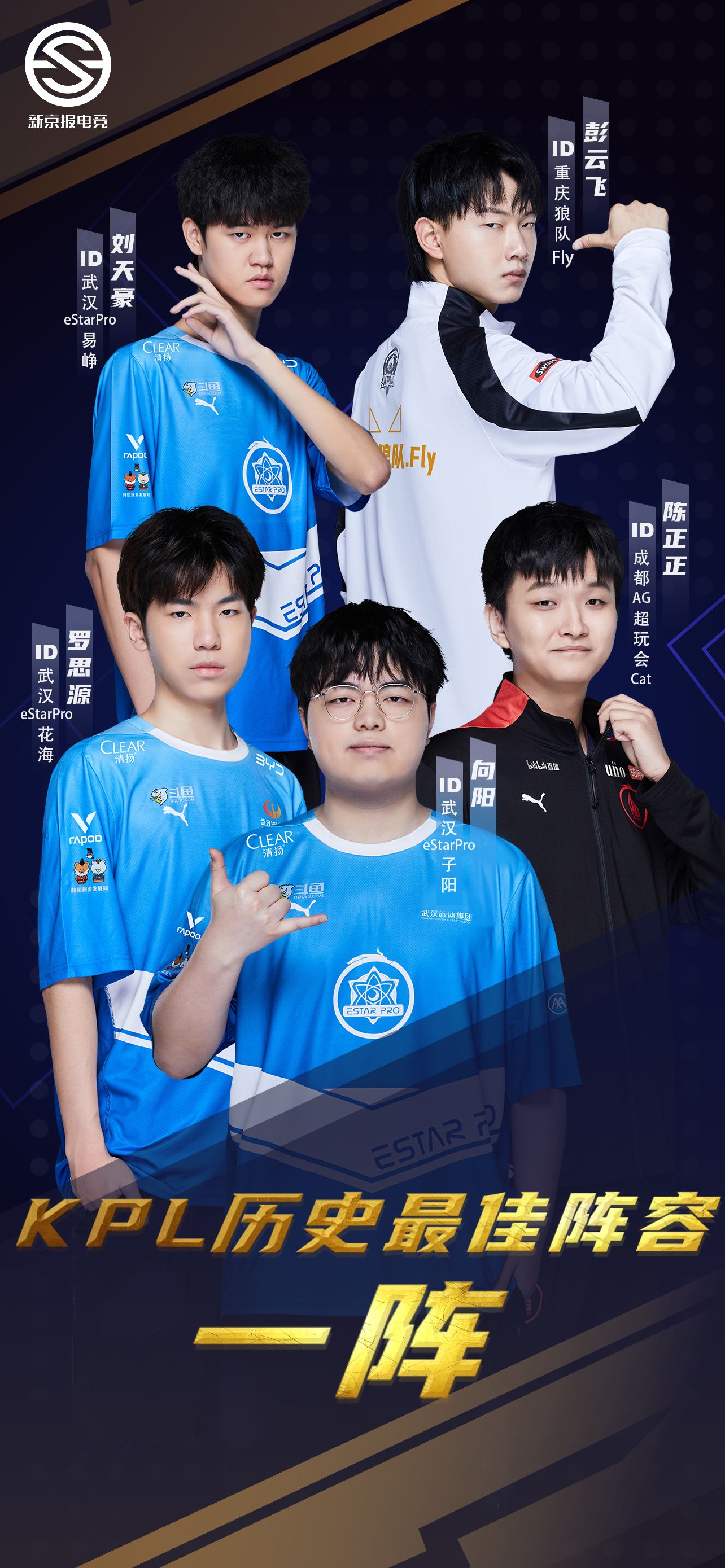 KPL历史最佳阵容一阵：Fly、花海、Cat、易峥、子阳__财经头条