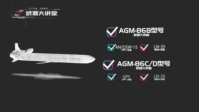 可携带核弹头奔赴2400KM，命中精度高达2.5米，AGM-86巡航导弹|导弹|巡航导弹|核弹头_新浪新闻
