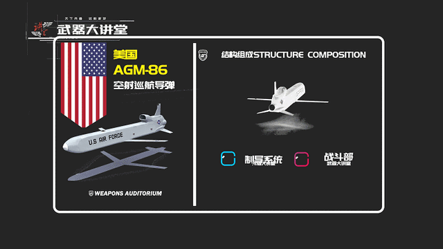 可携带核弹头奔赴2400KM，命中精度高达2.5米，AGM-86巡航导弹|轰炸机|雷达|战斗部|制导|系统_新浪新闻