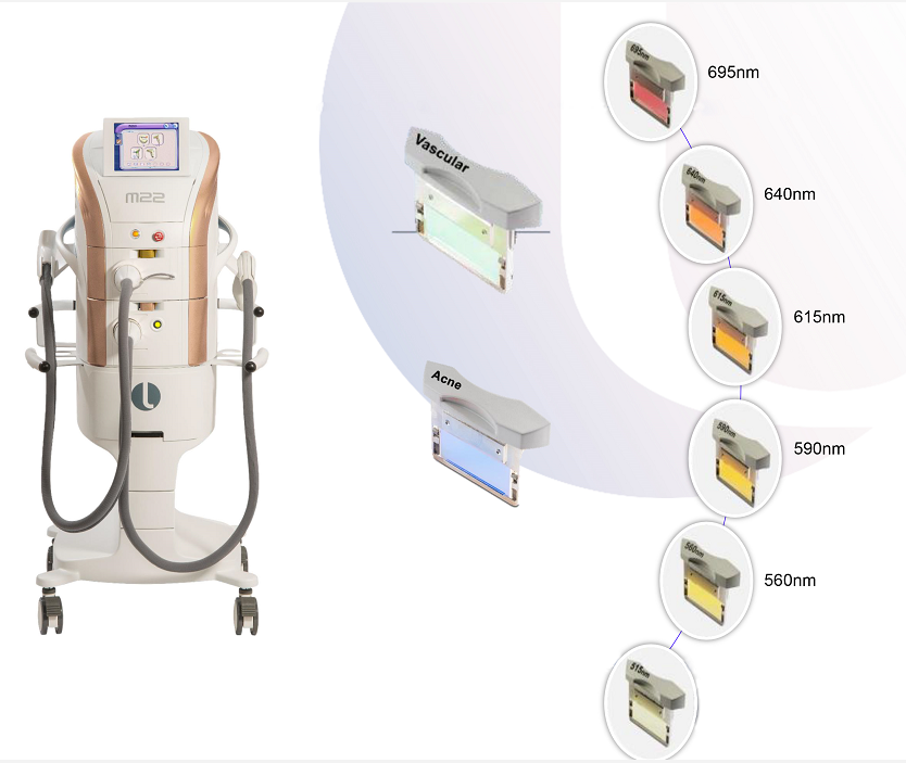 济南海峡整形分享：AOPT超光子嫩肤来了解一下|济南市|光子嫩肤_新浪新闻
