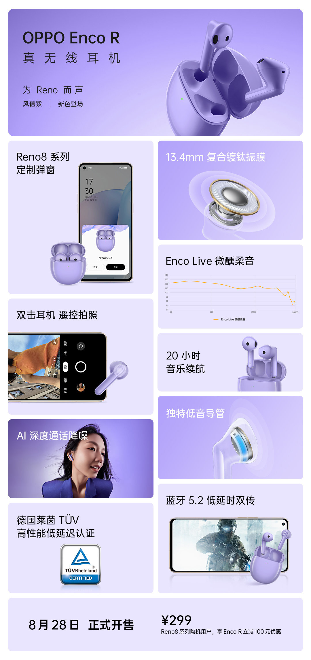 OPPO Enco R 真无线耳机全新配色“风信紫”开售，299 元__财经头条