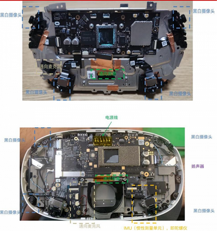 全球最火两款VR一体机拆解报告：Quest 2和Neo 3谁是VR一哥？|Pico_新浪财经_新浪网