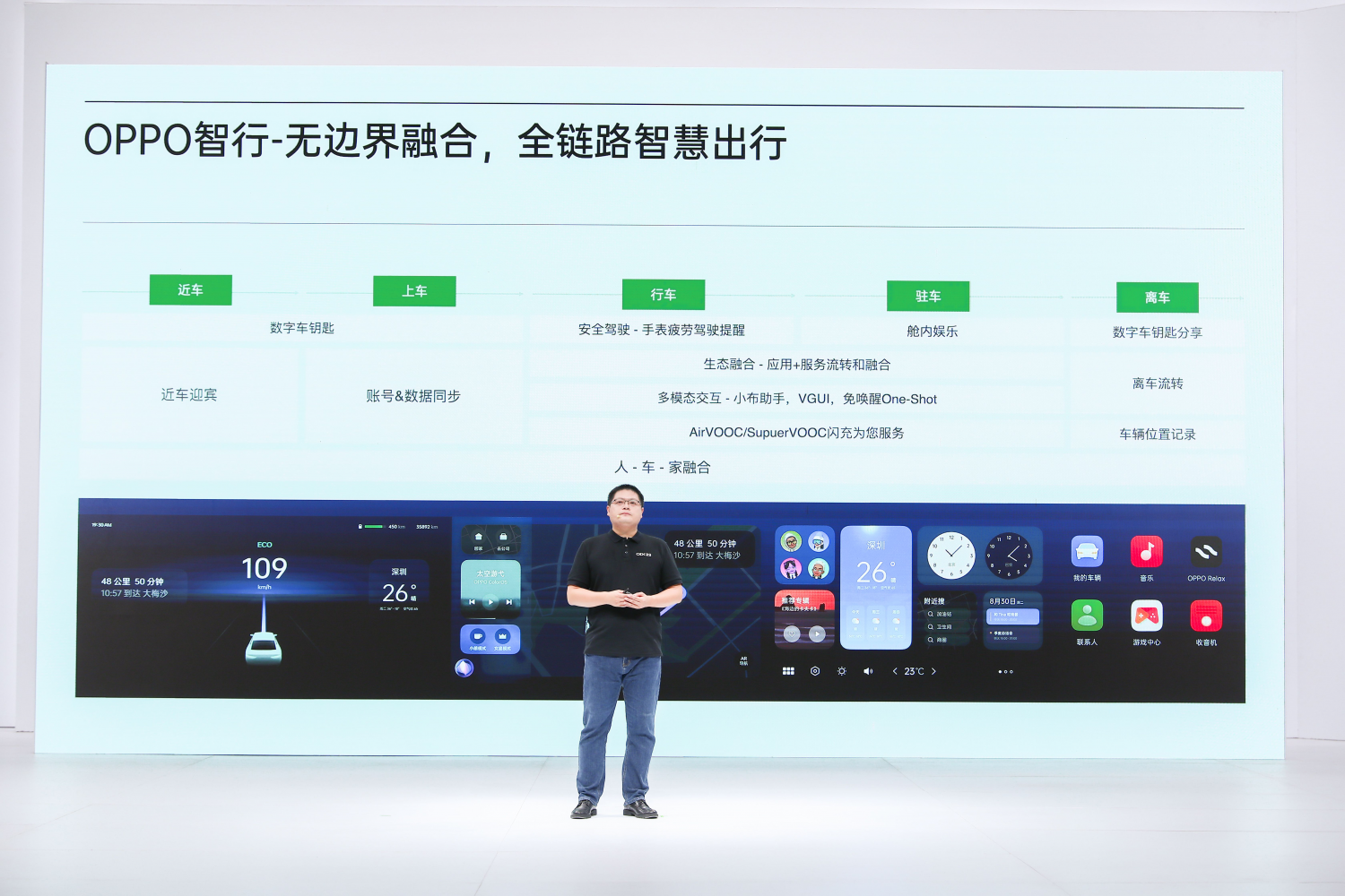 ODC22智慧出行分论坛 | 全新OPPO智行亮相，发布“生态域”车机跨端融合解决方案__财经头条