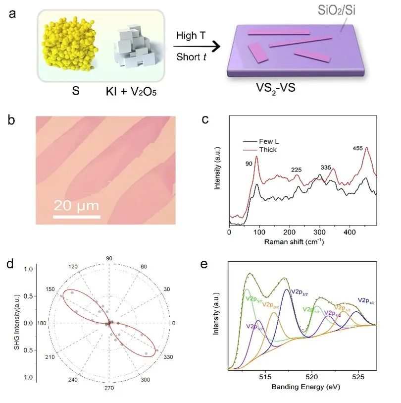 打破校史！985高校，发Nature__财经头条
