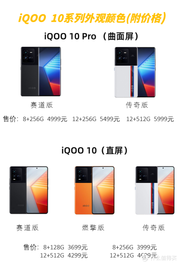 iQOO10出来了iQOO9直降800该入手吗?爆肝整理，让你看清两代升级呢地方在哪里，每分钱都花的明明白白__财经头条