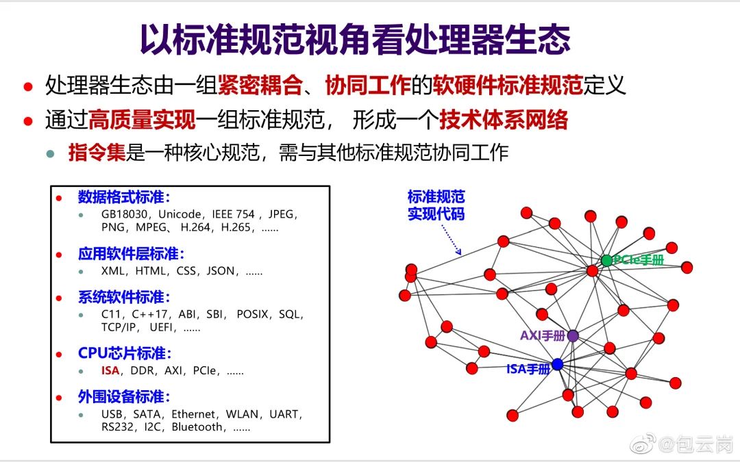 国产芯片为何要通过国际标准认证？__财经头条