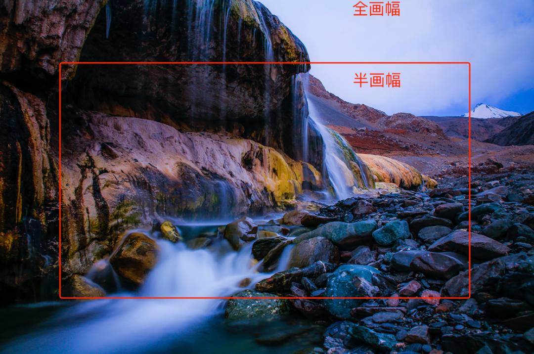 一文读懂｜全画幅VS半画幅到底差了多少？|相机|镜头_新浪新闻