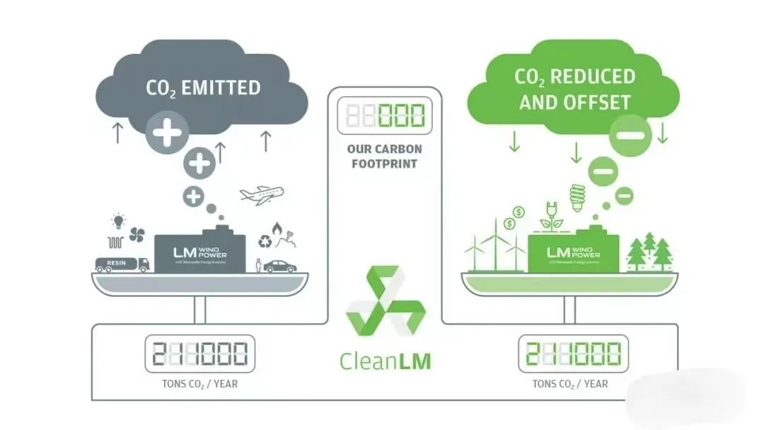 丁仲礼院士：碳中和的基本逻辑和技术需求__财经头条
