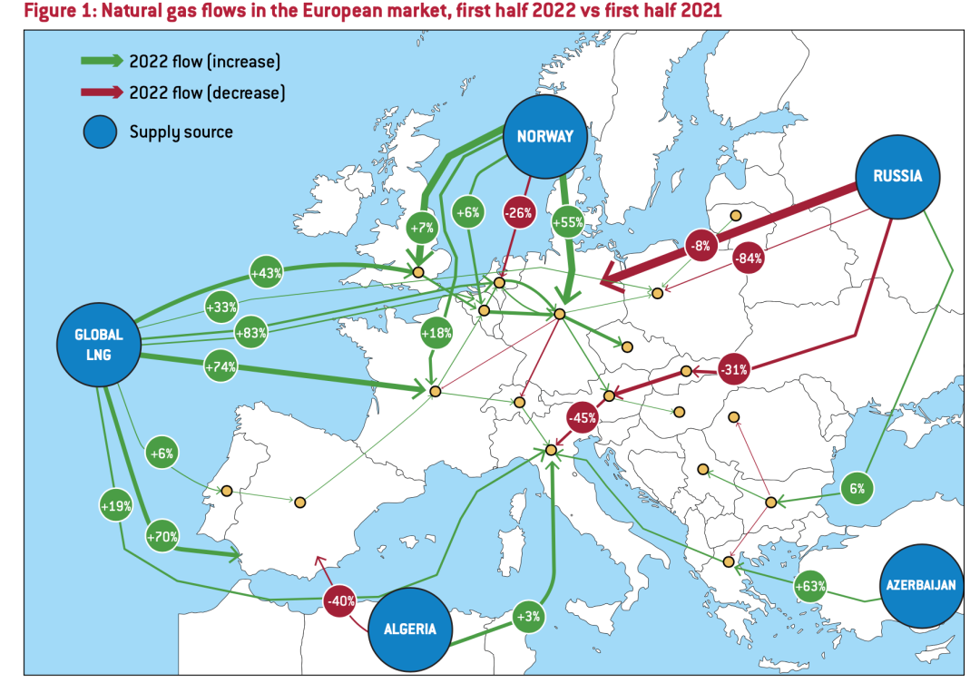 欧洲能源危机加剧，基础工业遭重创，德国推迟核电退役|核电_新浪财经_新浪网