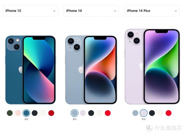 iphone14值得买么？和13相比，谁更香？__财经头条