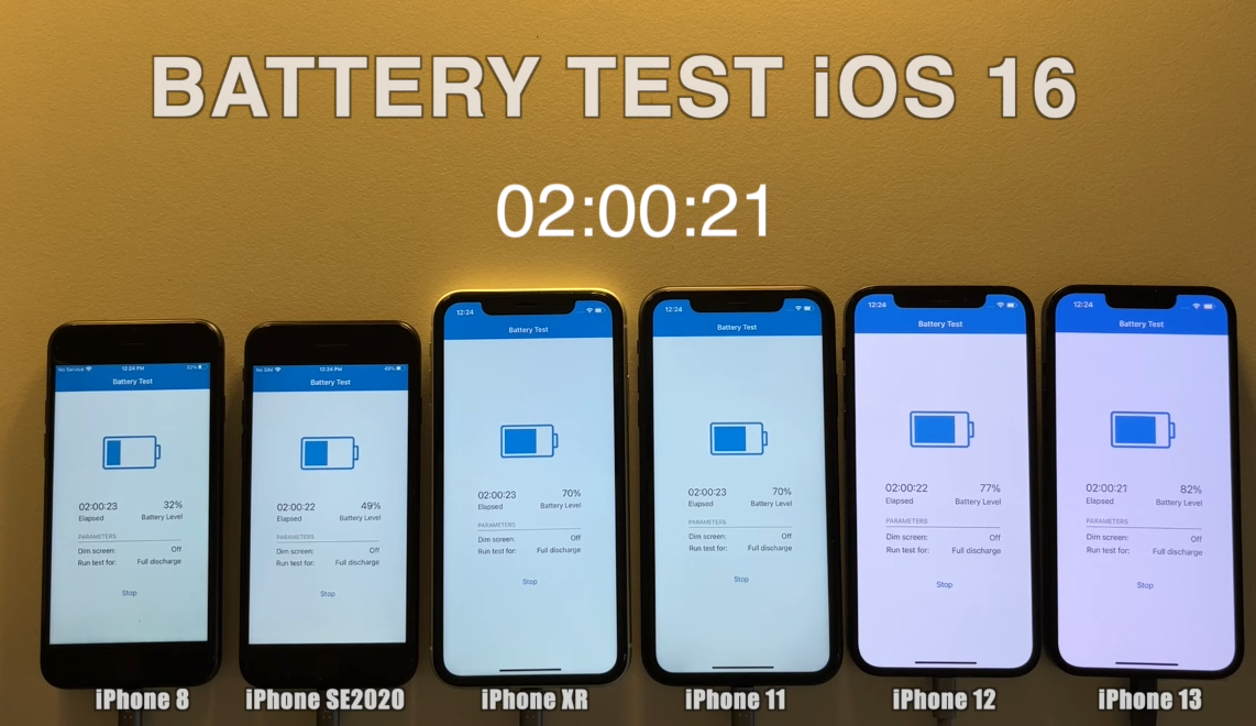 iOS16续航对比iOS15.7，真的更费电了吗？横评对比“打脸了”__财经头条