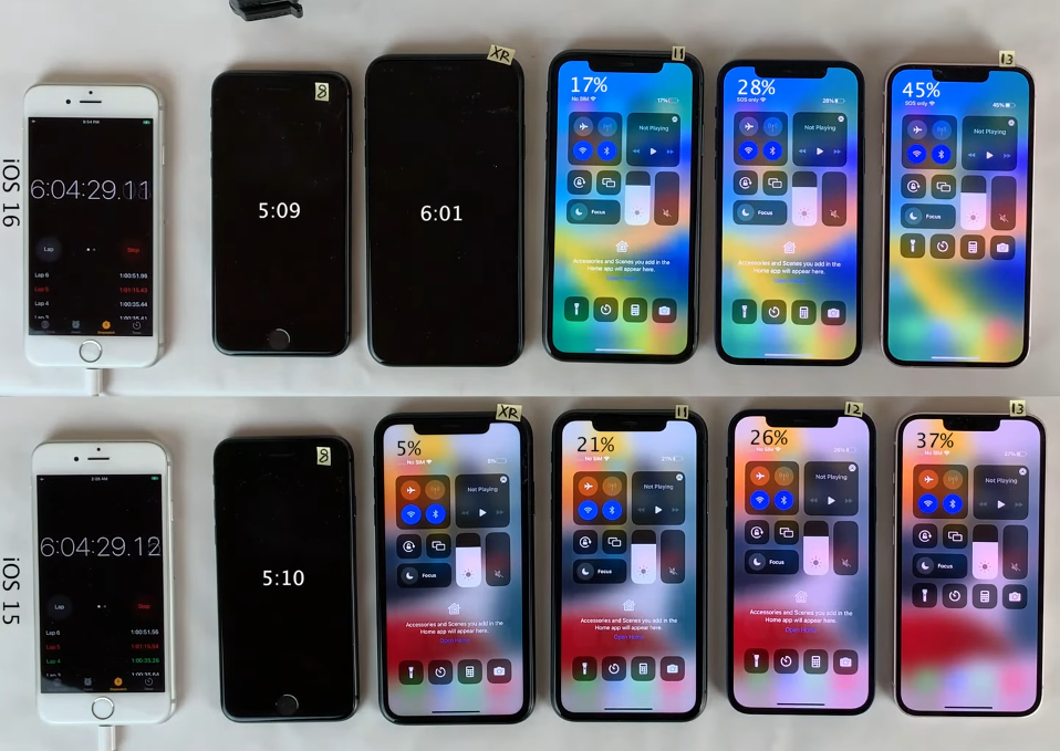 iOS16续航对比iOS15.6.1，苹果没让人失望！两款iPhone续航大增__财经头条