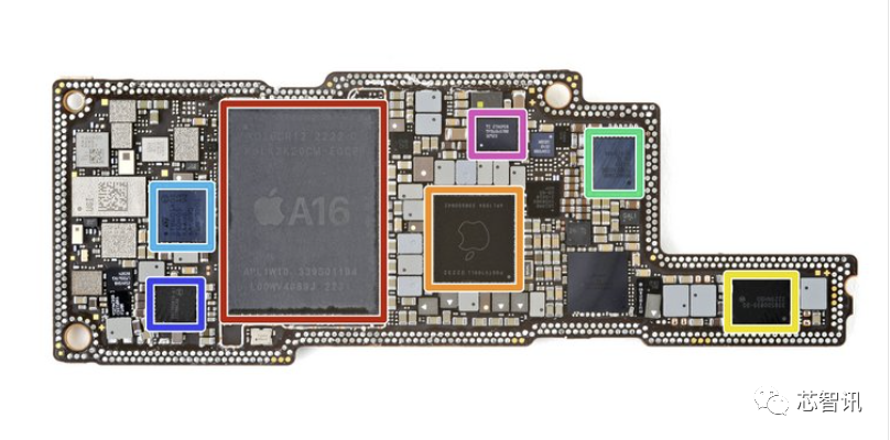 苹果iPhone 14系列拆解：主要零部件供应商都有哪些？__财经头条