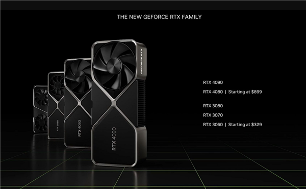 英伟达 RTX 40 系列显卡发布，旗舰 RTX 4090 售价 12999 元起__财经头条