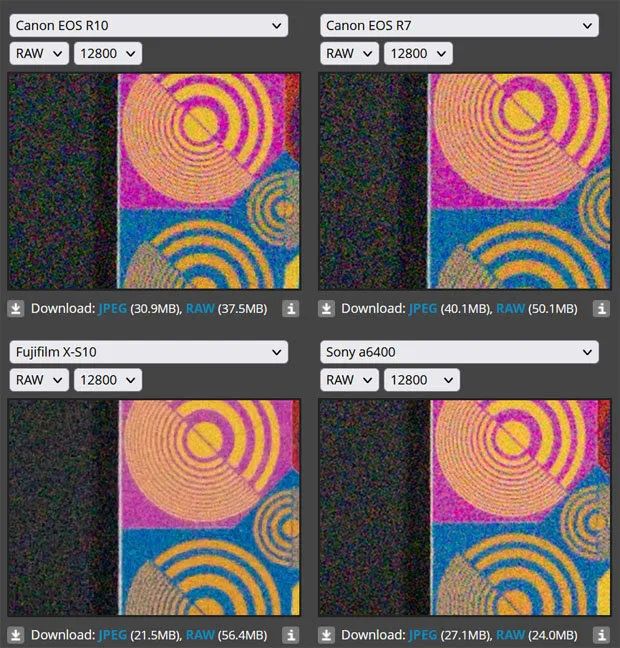 佳能EOS R10画质与EOS R7相近但在高感不如|佳能eos|DPReview_新浪新闻
