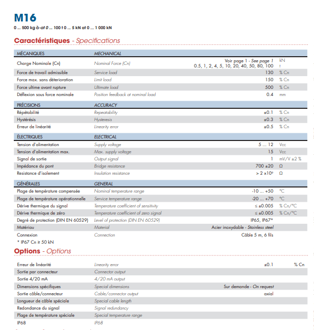 M16-10KN_10KN传感器__财经头条