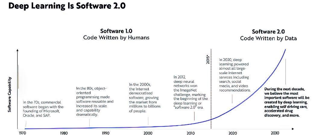 AI-Native数据库正在打造新一代金融基础设施__财经头条