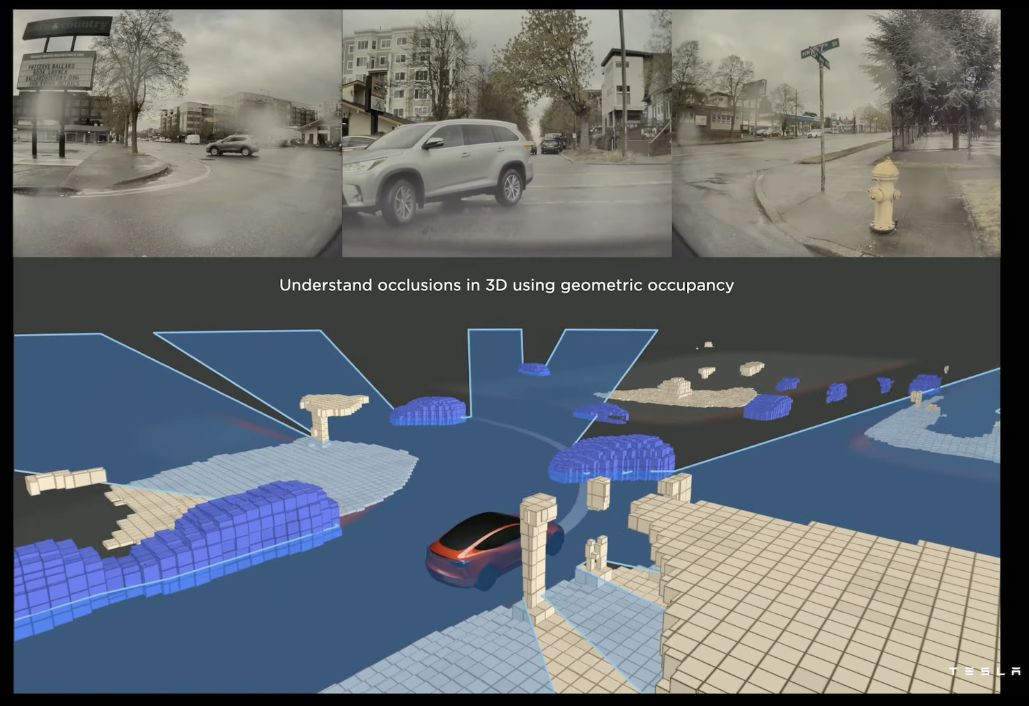 特斯拉：FSD Beta 自动驾驶测试目前有 16 万名客户__财经头条