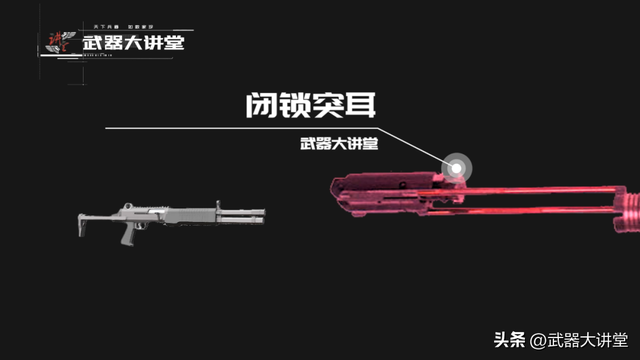 详解QBS-09式18.4毫米霰弹枪，中国特种作战利器|前端|机械|霰弹枪_新浪新闻