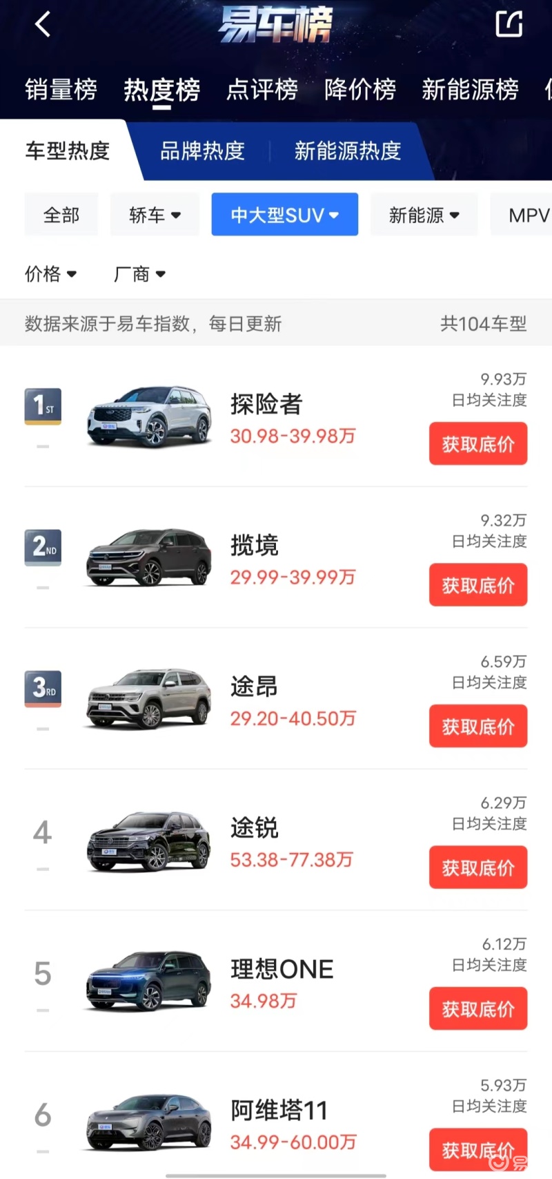 新款福特探险者ST最新谍照 外观内饰优化升级/搭载3.0T动力-新浪汽车