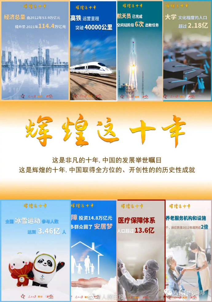 9图回顾中国辉煌这十年！_手机新浪网