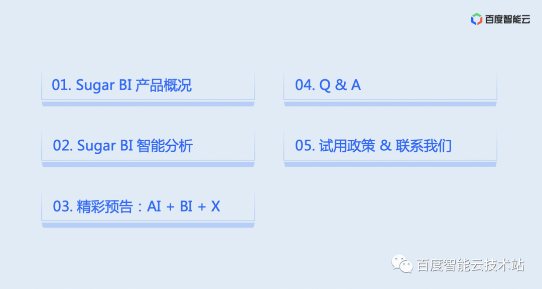 数据分析有 AI 帮你，Sugar BI 智能分析全场景介绍|AI|智能_新浪新闻
